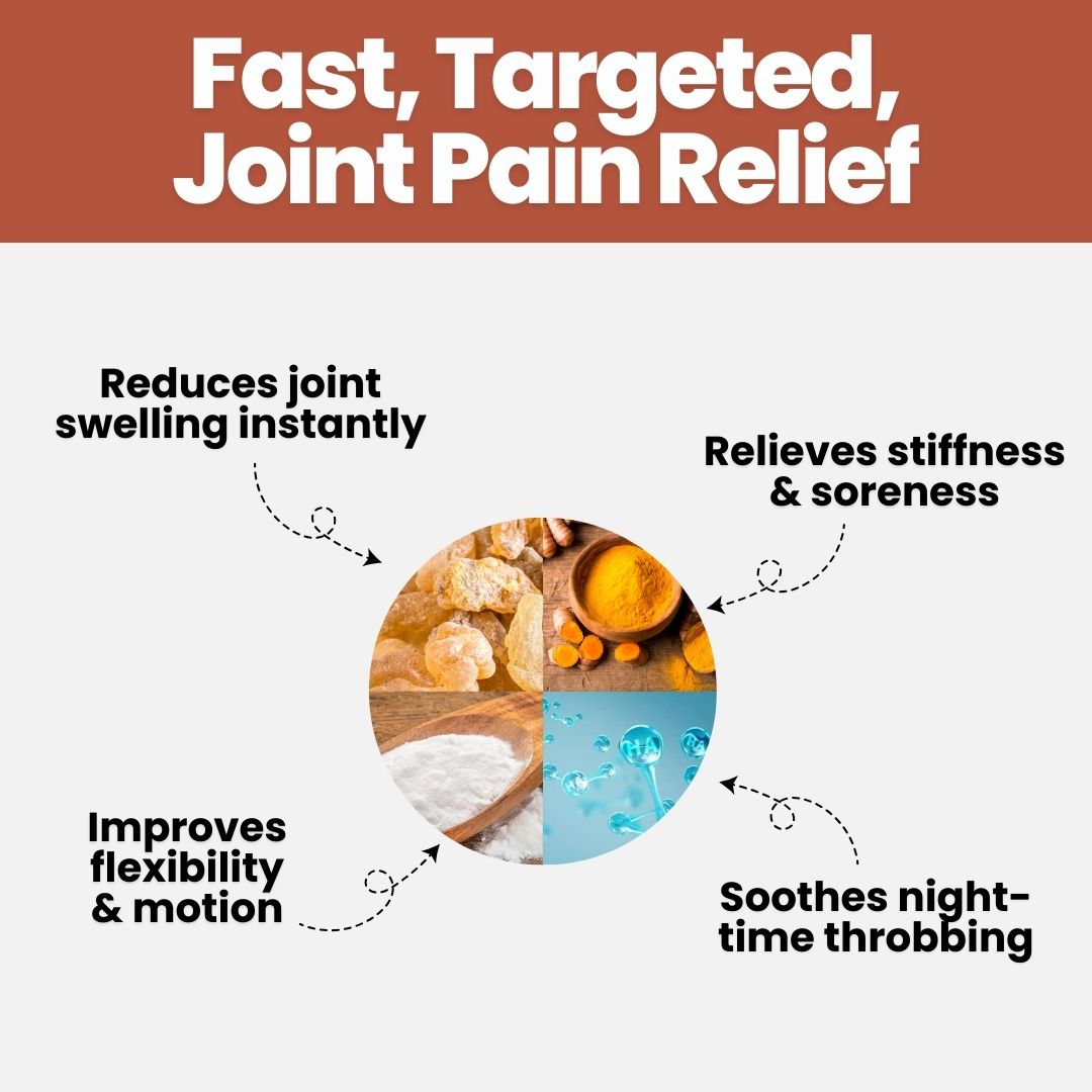 Complete Joint Healing Matrix – Lavorin
